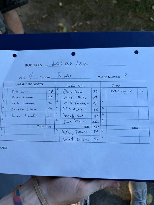 CSZ Network | Scores, Schedules, Standings